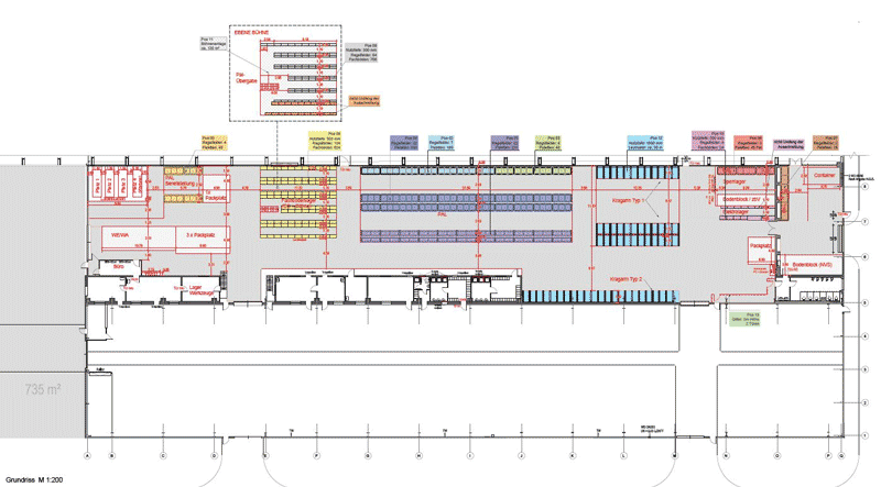 Planung einer zukunftsfähigen Lagerlogistik und Ausschreibung der ...